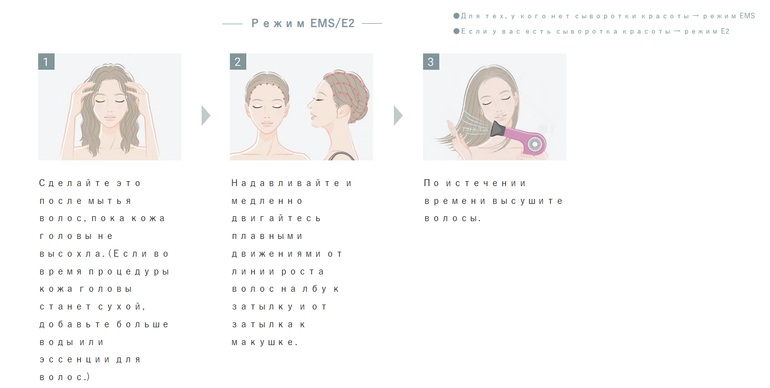 Direia Zeru V2 Профессиональный аппарат для лица, тела и кожи головы купить из Японии по ...