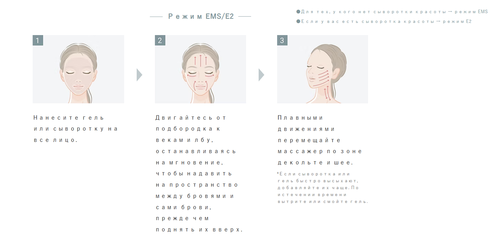 Direia Zeru V2 Профессиональный аппарат для лица, тела и кожи головы купить из Японии по ...