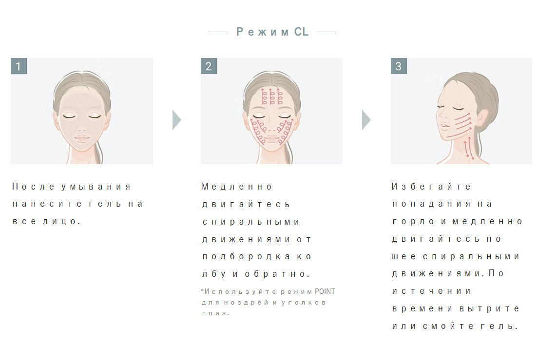 Direia Zeru V2 Профессиональный аппарат для лица, тела и кожи головы купить из Японии по ...